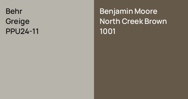 Behr Greige vs. Benjamin Moore North Creek Brown comparison