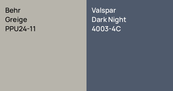 Behr Greige vs. Valspar Dark Night comparison