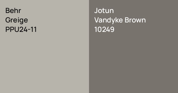 Behr Greige vs. Jotun Vandyke Brown comparison
