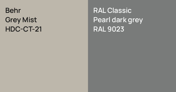 Behr Grey Mist vs. RAL Classic Pearl dark grey comparison
