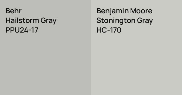 Behr Hailstorm Gray vs. Benjamin Moore Stonington Gray comparison