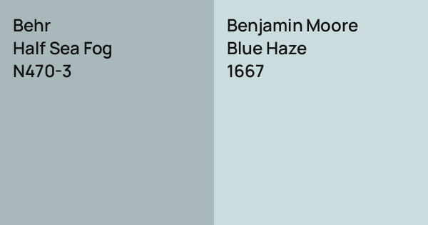 Behr Half Sea Fog vs. Benjamin Moore Blue Haze comparison