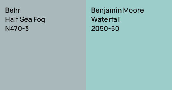 Behr Half Sea Fog vs. Benjamin Moore Waterfall comparison