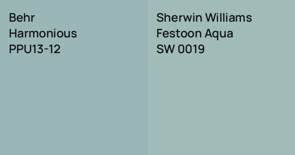 Behr Harmonious vs. Sherwin Williams Festoon Aqua comparison