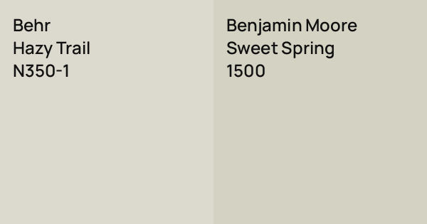Behr Hazy Trail vs. Benjamin Moore Sweet Spring comparison