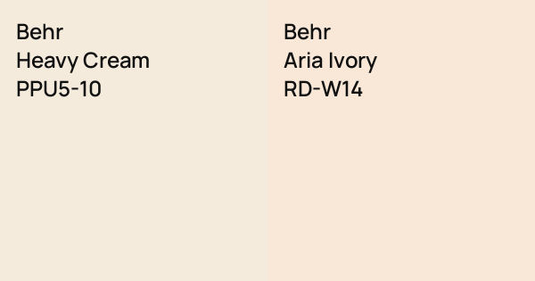 Behr Heavy Cream vs. Behr Aria Ivory comparison