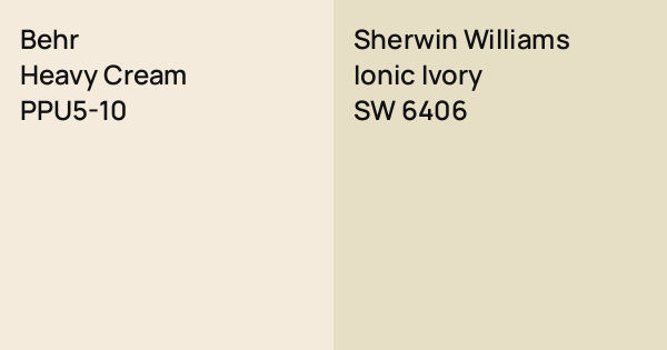Behr Heavy Cream vs. Sherwin Williams Ionic Ivory comparison