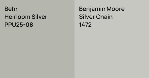 Behr Heirloom Silver vs. Benjamin Moore Silver Chain comparison