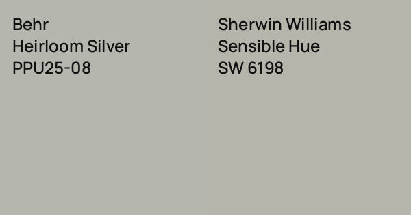 Behr Heirloom Silver vs. Sherwin Williams Sensible Hue comparison