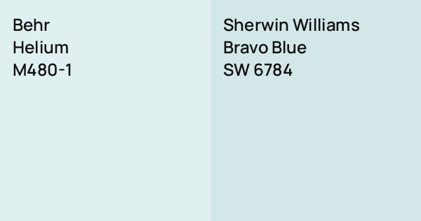 Behr Helium vs. Sherwin Williams Bravo Blue comparison
