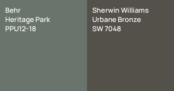 Behr Heritage Park vs. Sherwin Williams Urbane Bronze comparison