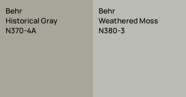 Behr Historical Gray vs. Behr Weathered Moss comparison