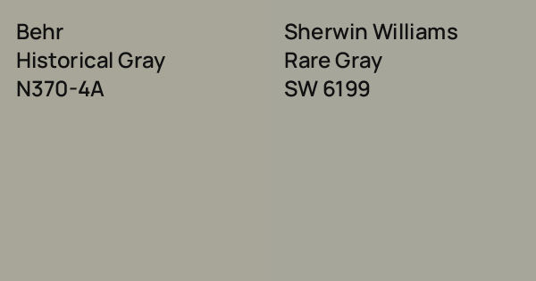 Behr Historical Gray vs. Sherwin Williams Rare Gray comparison