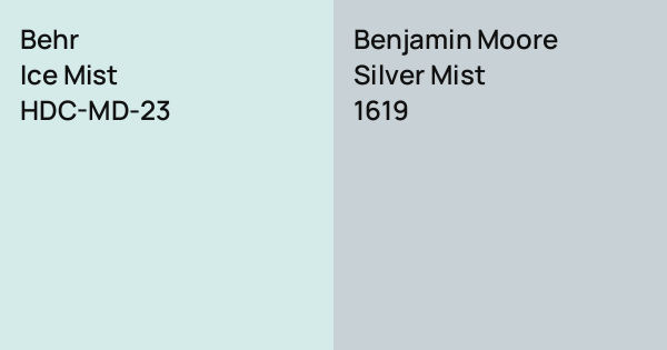 Behr Ice Mist vs. Benjamin Moore Silver Mist comparison