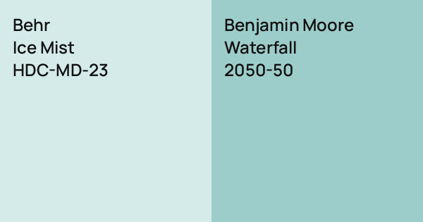Behr Ice Mist vs. Benjamin Moore Waterfall comparison