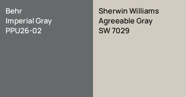 Behr Imperial Gray vs. Sherwin Williams Agreeable Gray comparison