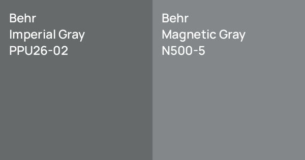 Behr Imperial Gray vs. Behr Magnetic Gray comparison