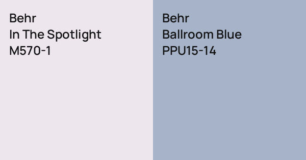 Behr In The Spotlight vs. Behr Ballroom Blue comparison