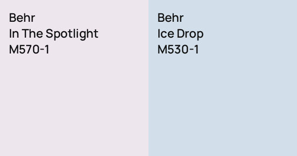 Behr In The Spotlight vs. Behr Ice Drop comparison