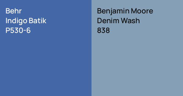 Behr Indigo Batik vs. Benjamin Moore Denim Wash comparison
