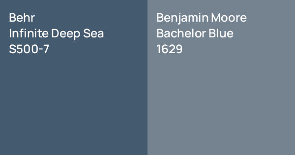 Behr Infinite Deep Sea vs. Benjamin Moore Bachelor Blue comparison