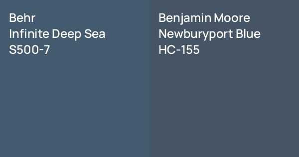 Behr Infinite Deep Sea vs. Benjamin Moore Newburyport Blue comparison