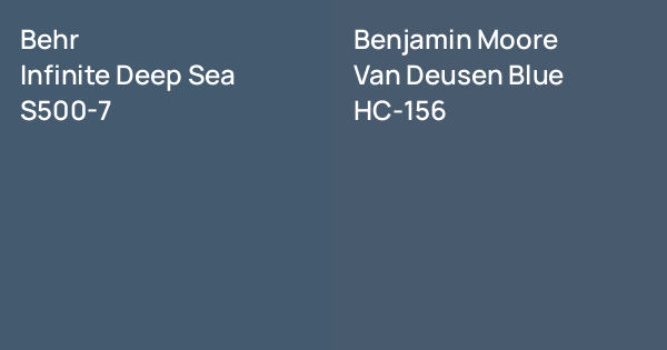 Behr Infinite Deep Sea vs. Benjamin Moore Van Deusen Blue comparison