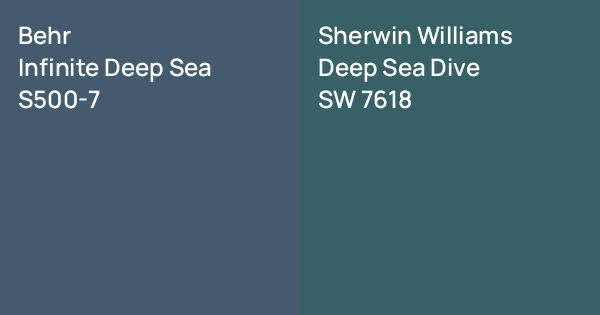 Behr Infinite Deep Sea vs. Sherwin Williams Deep Sea Dive comparison
