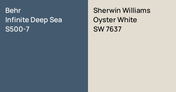 Behr Infinite Deep Sea vs. Sherwin Williams Oyster White comparison
