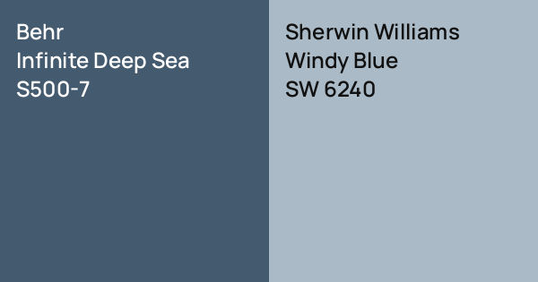 Behr Infinite Deep Sea vs. Sherwin Williams Windy Blue comparison