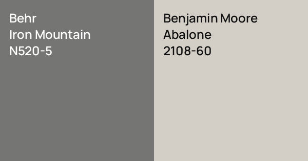 Behr Iron Mountain vs. Benjamin Moore Abalone comparison