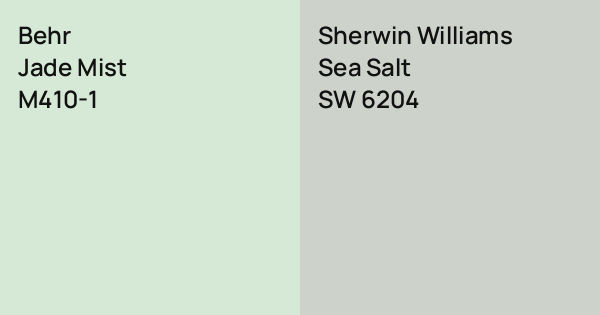 Behr Jade Mist vs. Sherwin Williams Sea Salt comparison