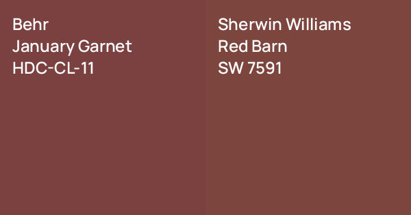 Behr January Garnet vs. Sherwin Williams Red Barn comparison