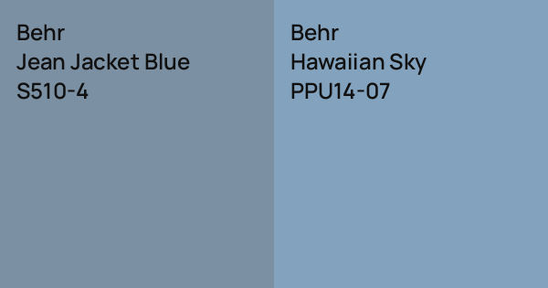 Behr Jean Jacket Blue vs. Behr Hawaiian Sky comparison
