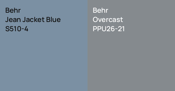 Behr Jean Jacket Blue vs. Behr Overcast comparison