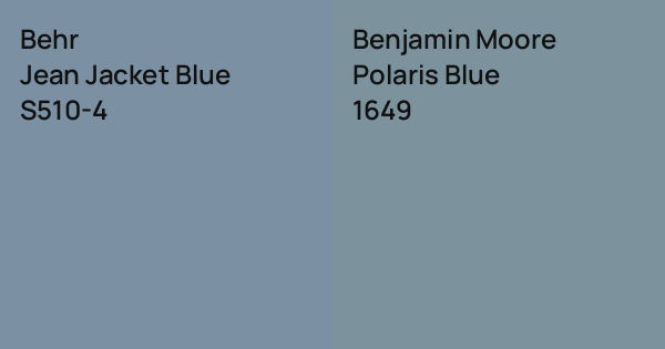 Behr Jean Jacket Blue vs. Benjamin Moore Polaris Blue comparison