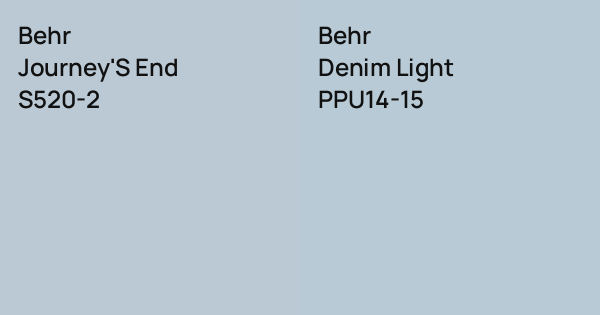 Behr Journey'S End vs. Behr Denim Light comparison