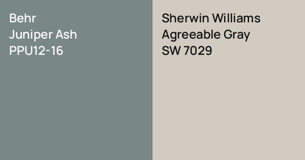 Behr Juniper Ash vs. Sherwin Williams Agreeable Gray comparison
