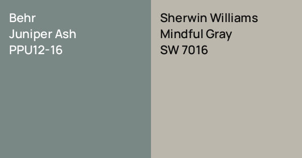 Behr Juniper Ash vs. Sherwin Williams Mindful Gray comparison