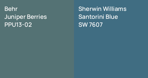 Behr Juniper Berries vs. Sherwin Williams Santorini Blue comparison
