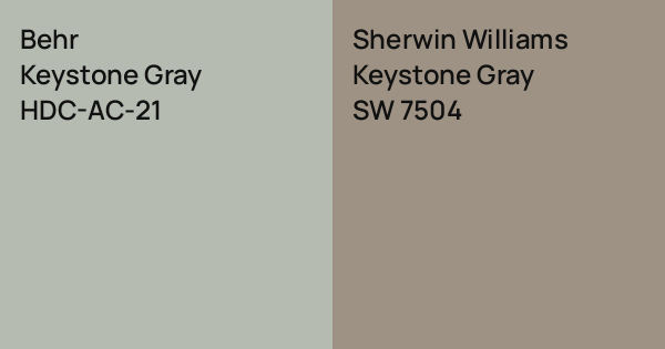 Behr Keystone Gray vs. Sherwin Williams Keystone Gray comparison