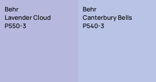 Behr Lavender Cloud vs. Behr Canterbury Bells comparison