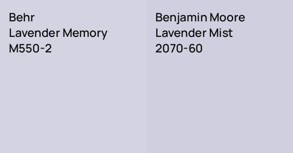 Behr Lavender Memory vs. Benjamin Moore Lavender Mist comparison