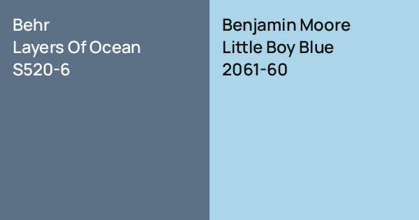 Behr Layers Of Ocean vs. Benjamin Moore Little Boy Blue comparison