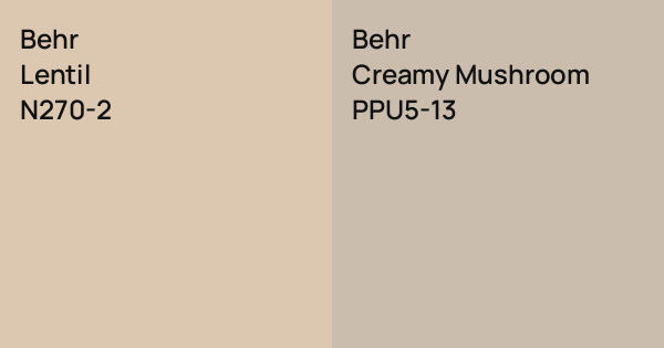 Behr Lentil vs. Behr Creamy Mushroom comparison