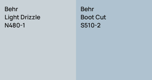 Behr Light Drizzle vs. Behr Boot Cut comparison