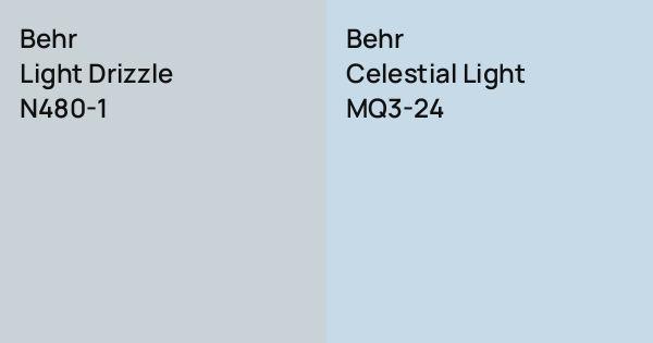 Behr Light Drizzle vs. Behr Celestial Light comparison