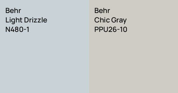 Behr Light Drizzle vs. Behr Chic Gray comparison