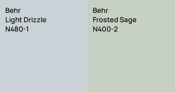 Behr Light Drizzle vs. Behr Frosted Sage comparison