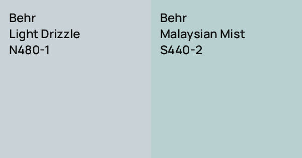 Behr Light Drizzle vs. Behr Malaysian Mist comparison